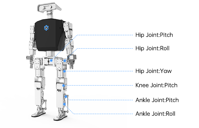 High Torque Robotics - Through Advanced Technology and Products Create ...
